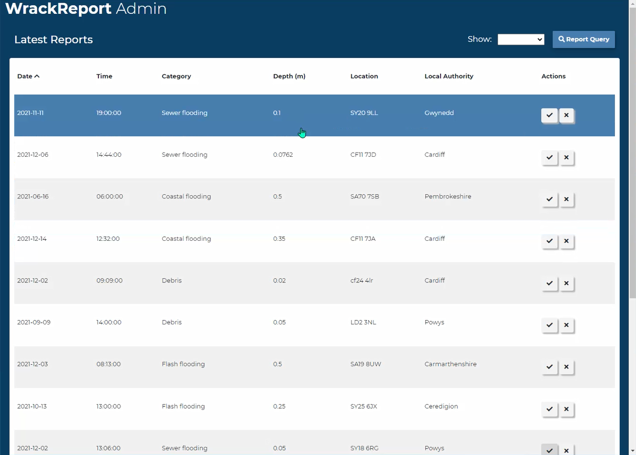 Abdul Miah - Portfolio