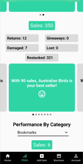 Abdul Miah - Portfolio